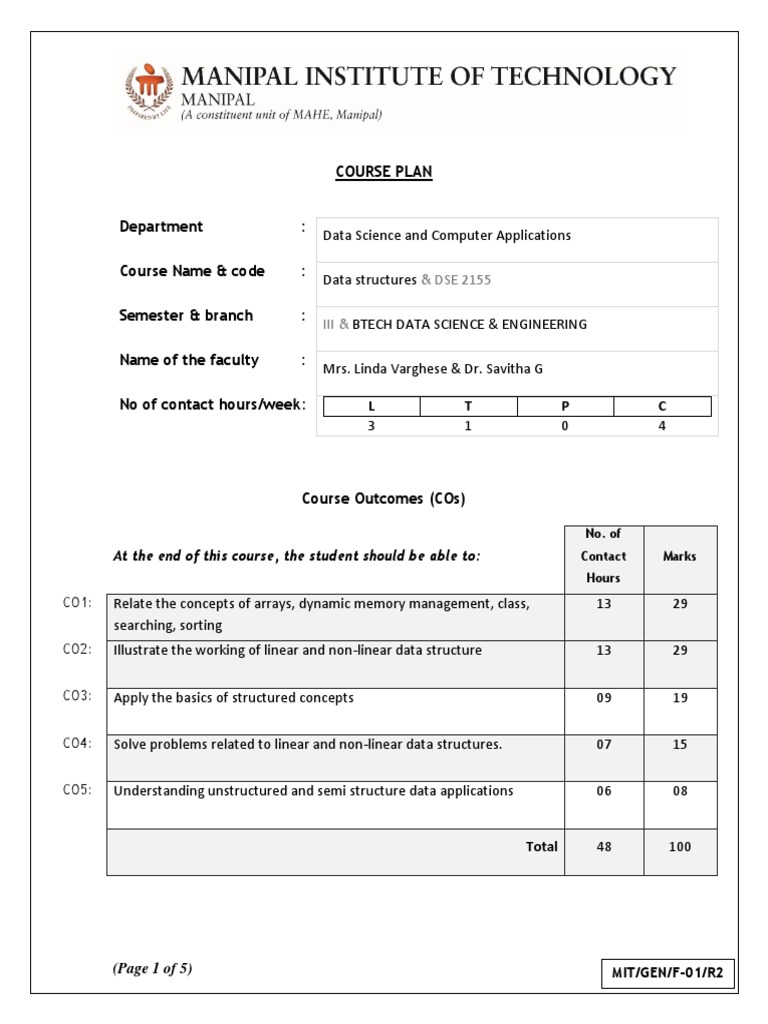 DSE 2155 DS Course Plan August 2022 | PDF | Matrix (Mathematics) | Theoretical Computer Science
