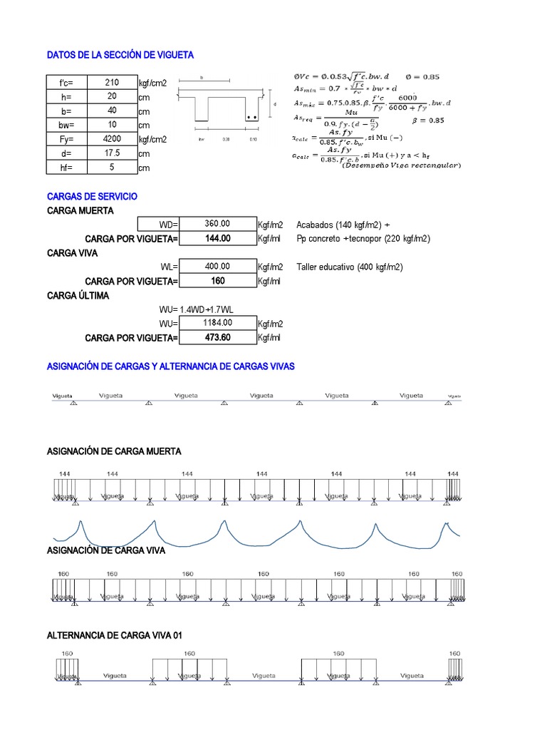 Diseño De Losas Aligeradas Pdf