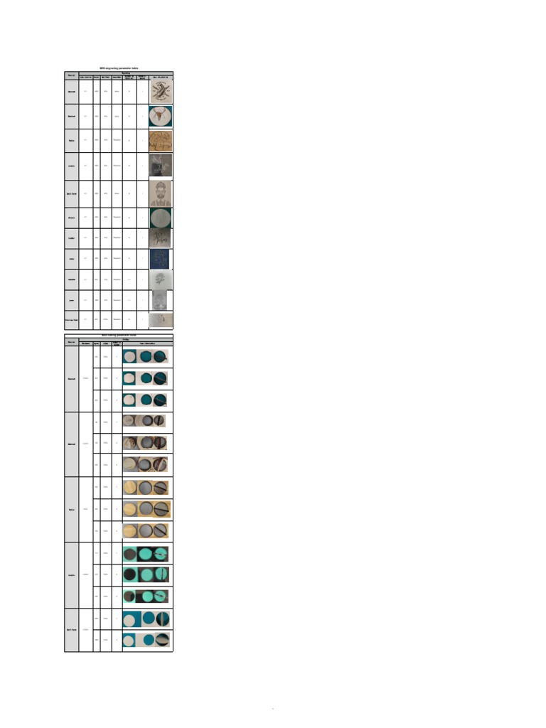 Lightburn M50 Engraving Machine Parameter Form | PDF | Procedural Knowledge | Building Materials