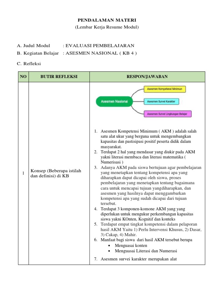 Resume KB 4 Evaluasi Pebelajaran PPG | PDF