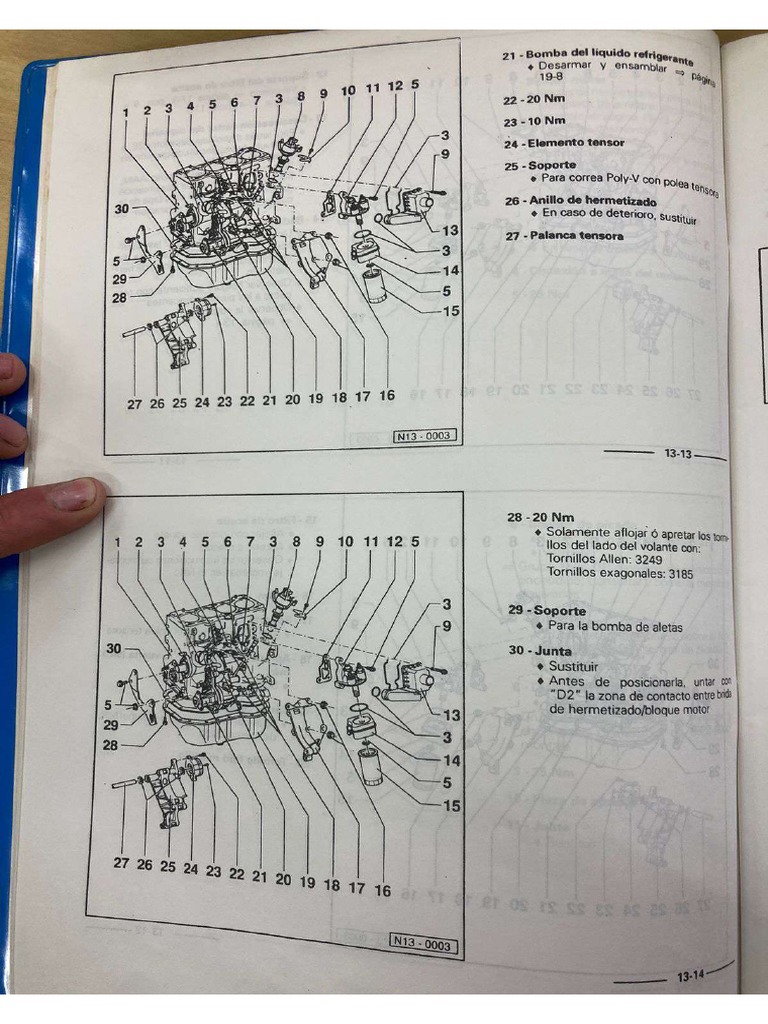 Manual Golf mk3 | PDF