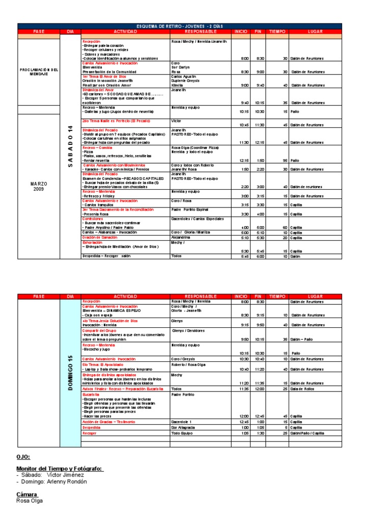 Esquema de Retiro Jovenes | PDF | Jesús | Pecado