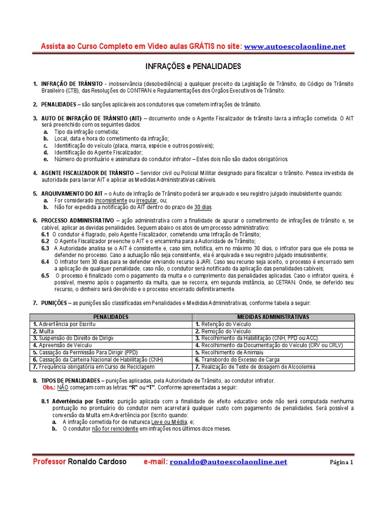 Infrações e penalidades de trânsito: entendendo as principais ...