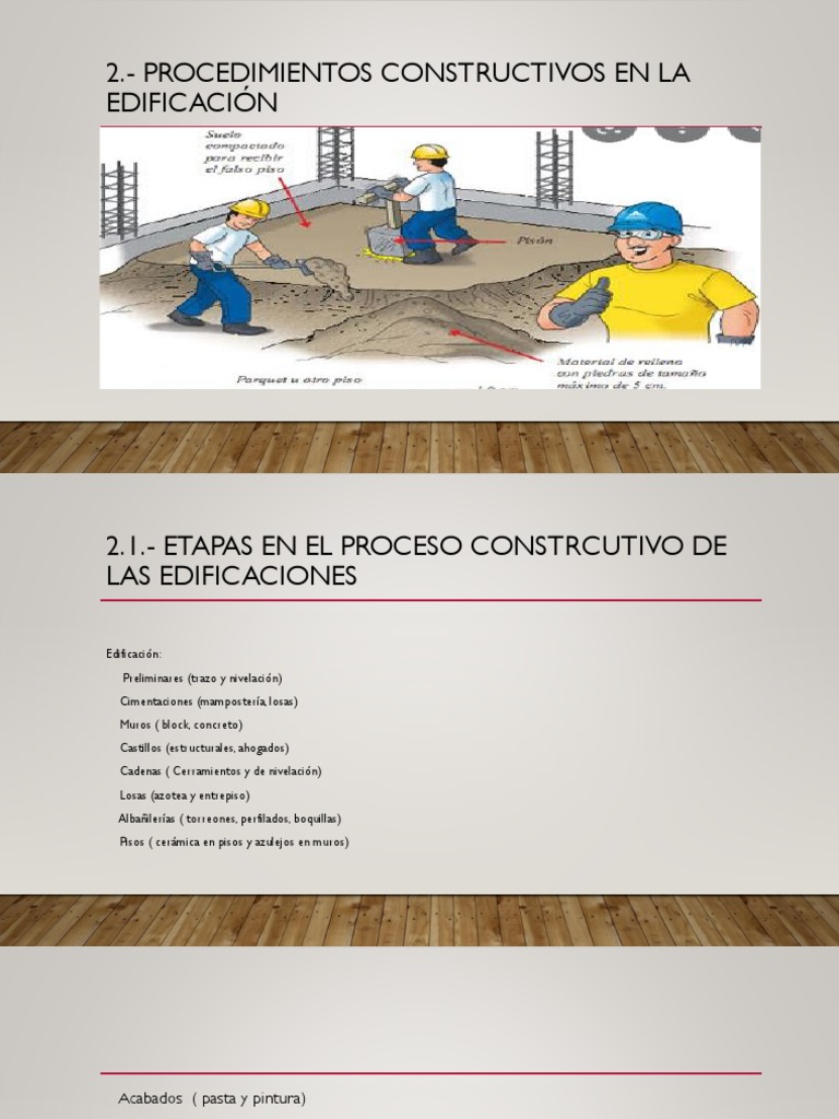 Guía de Procedimientos Constructivos | PDF | Fundación (Ingeniería ...