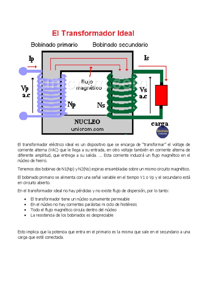 Transformador - Fase 2 | PDF | Transformador | Inductor