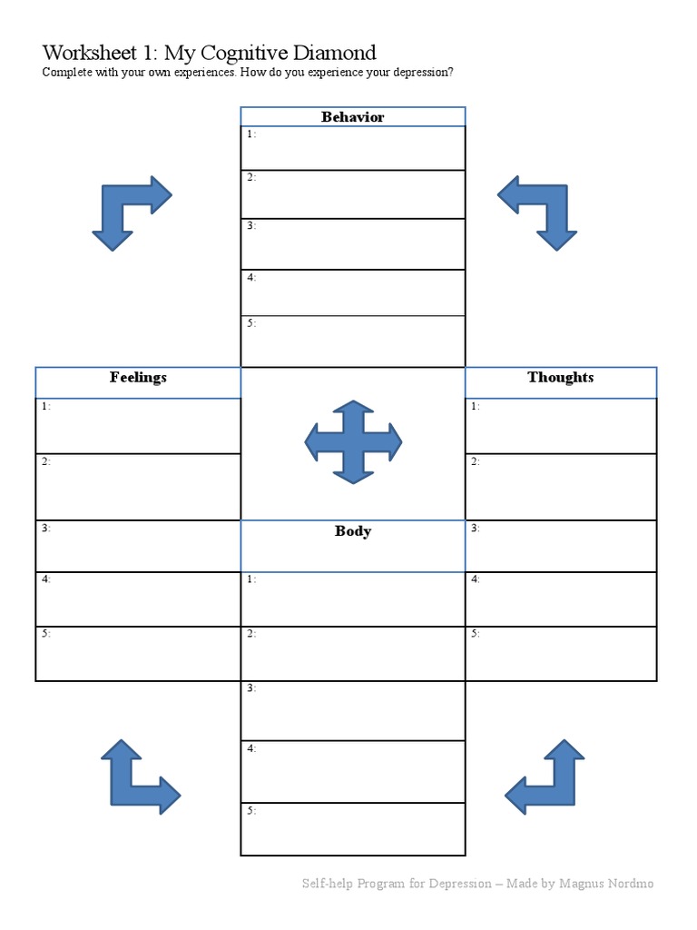 Depression Worksheets | PDF | Major Depressive Disorder | Cognitive ...