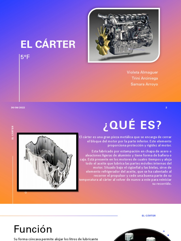 Función y partes del cárter de motor | PDF | Partes de vehículo ...