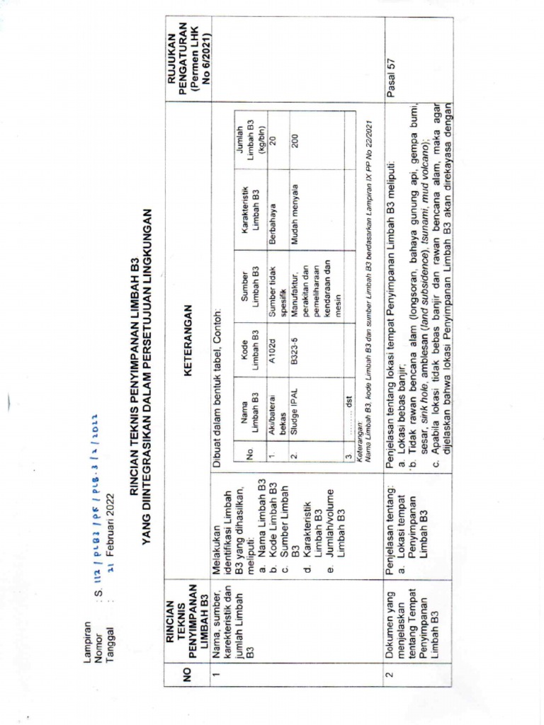 Rintek LB3 - Lampiran Arahan Integrasi | PDF