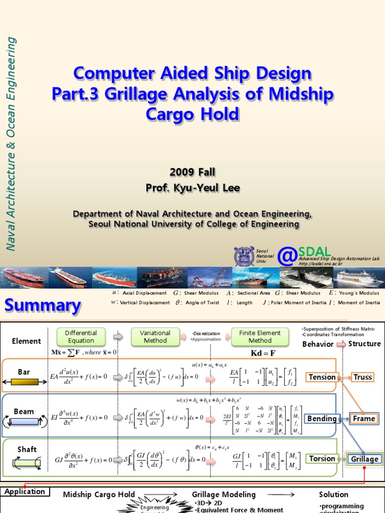 Computer Aided Ship Design Part.3 Grillage Analysis of Midship Cargo ...