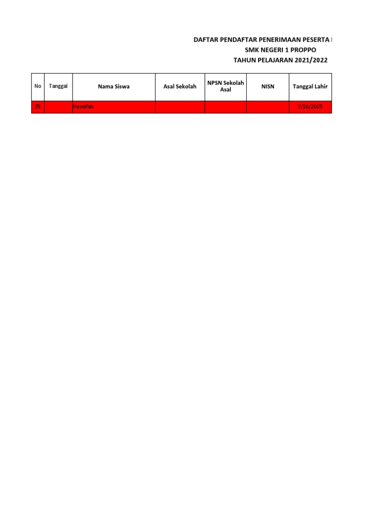 Rekap Data Peserta Didik Baru Pdf
