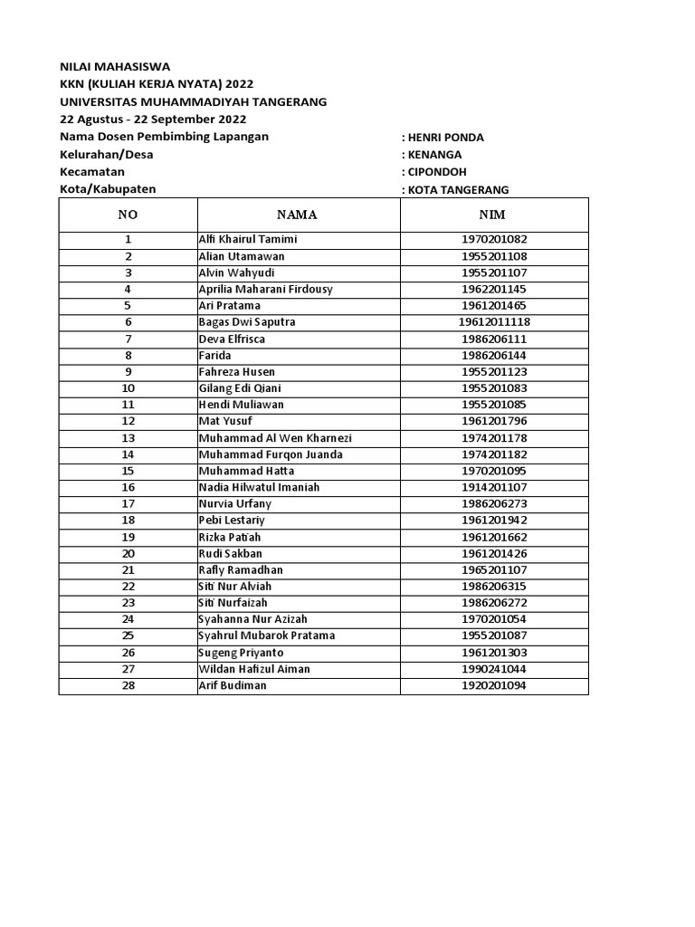 Format Nilai KKN 2022 | PDF