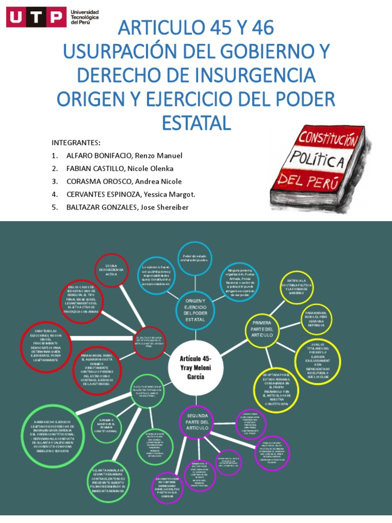 Derecho Consti | PDF | Constitución | Rebeliones