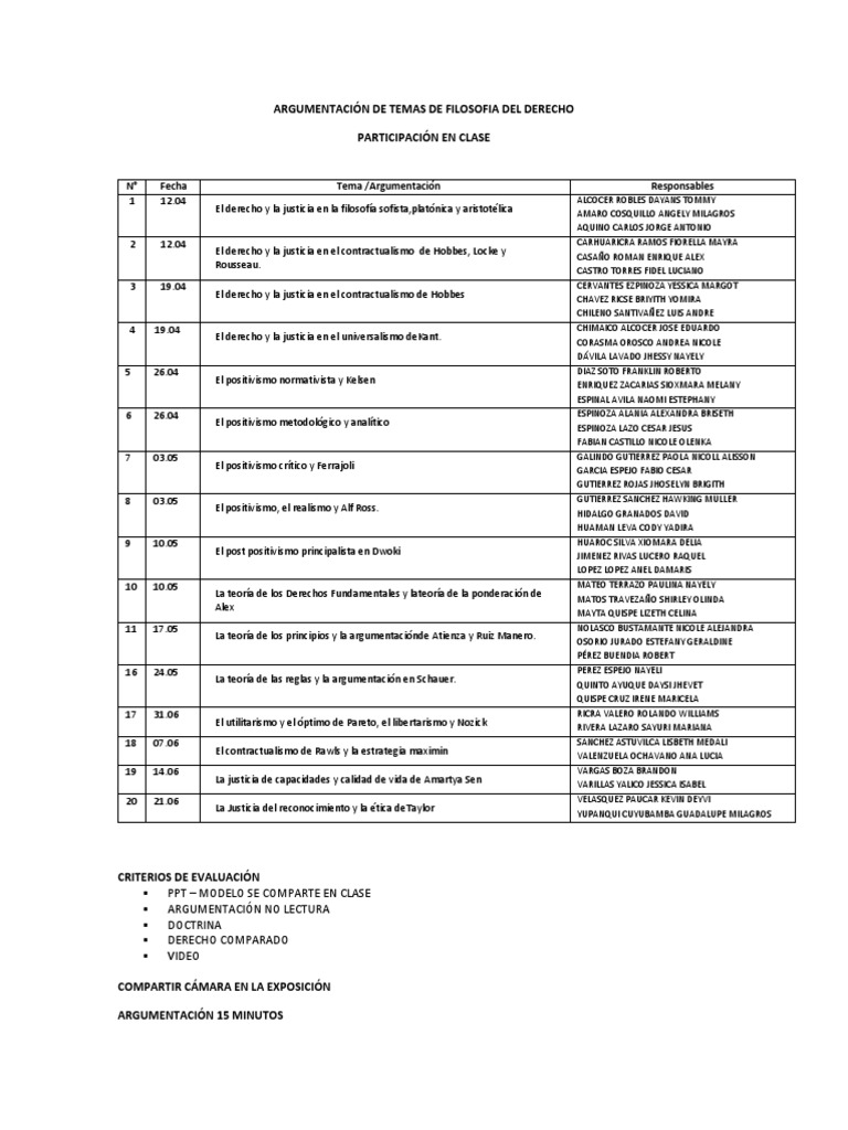 Filosofía del Derecho: Exposiciones | PDF | Metafilosofía | Justicia