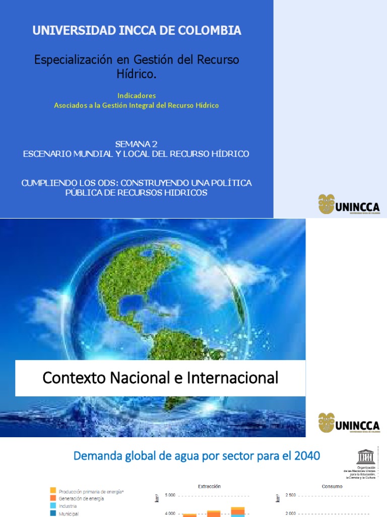 Gestión Integral del Recurso Hídrico 2025 | PDF | Agua | Sustentabilidad