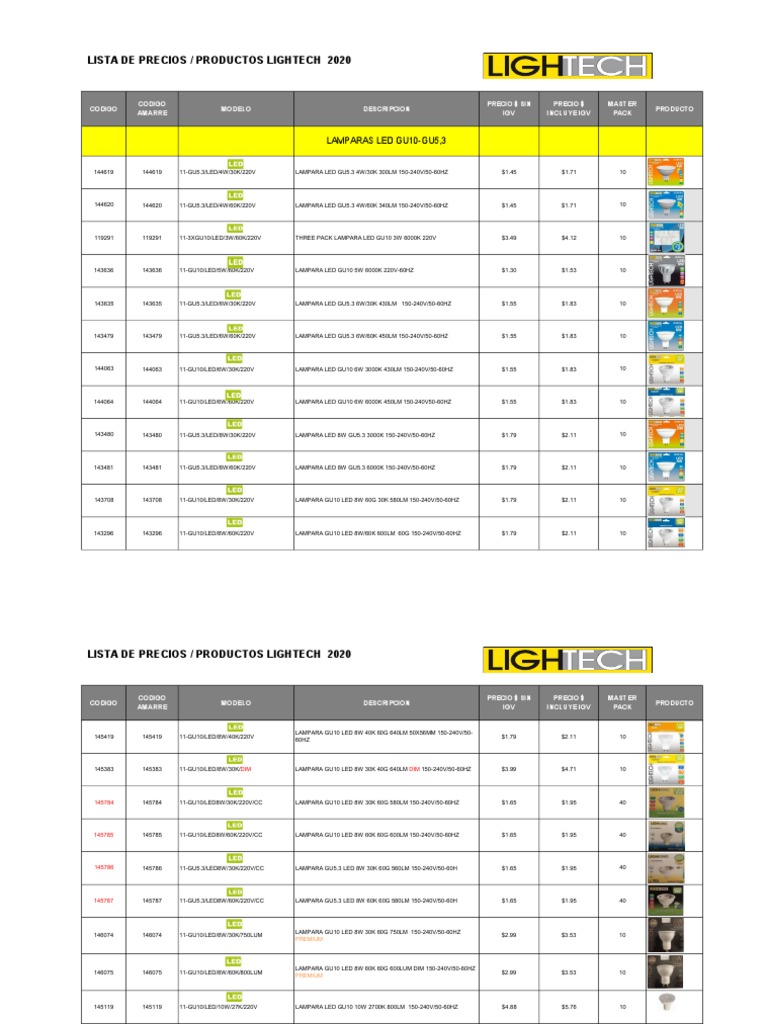 Precio Feriante Lightech 2020 | PDF | Electrical Components | Lighting