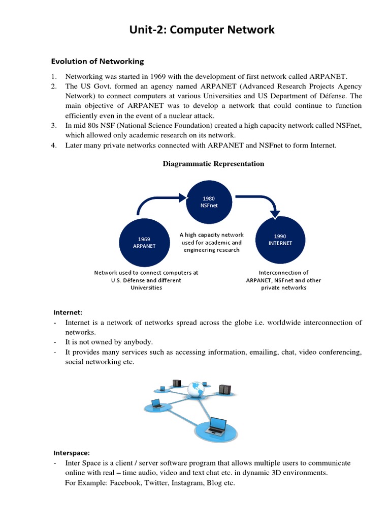 Unit-2 Study Material Part-1 | PDF | Computer Network | Transmission Medium