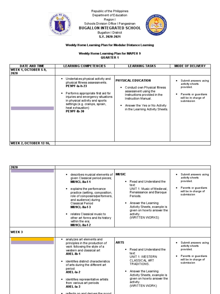 Weekly Home Learning Plans MAPEH9 | PDF | Learning | Cognition