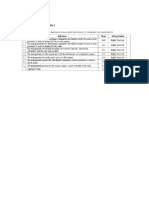 Banquet Event Planning Checklist | PDF