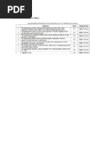 Banquet Event Planning Checklist | PDF