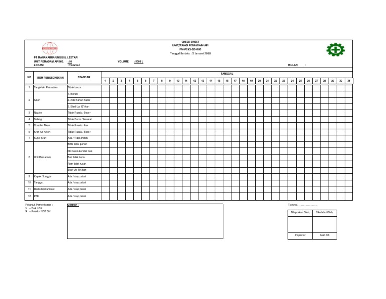 FM-SHE-35-R00-Checklist Unit Pemadam | PDF