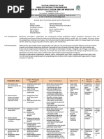 Hirarki Visual Lengkap | PDF