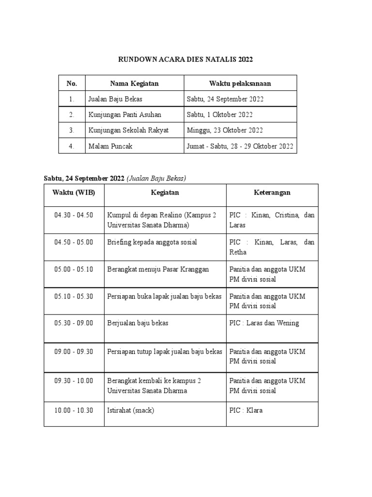 RUNDOWN ACARA DIES NATALIS 2022 | PDF