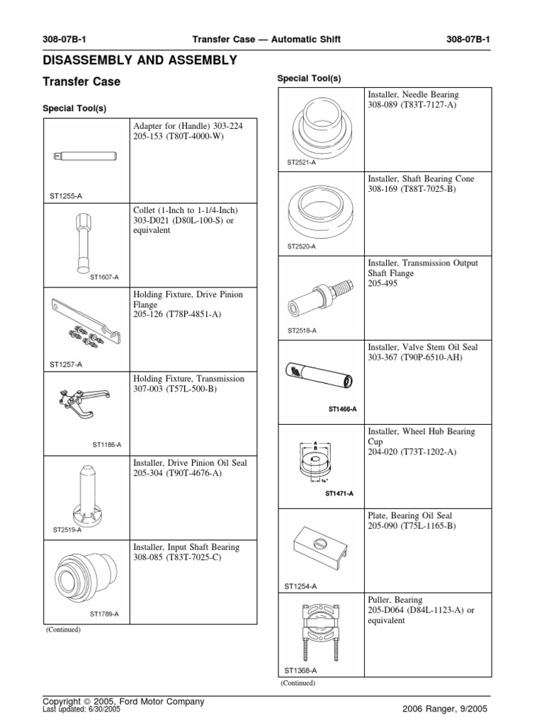 Transfer Case Disassembly and Assembly | PDF | Automatic Transmission ...