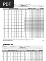 JM HVAC Microlite FSK Data Sheet EN | PDF | Duct (Flow) | Fiberglass