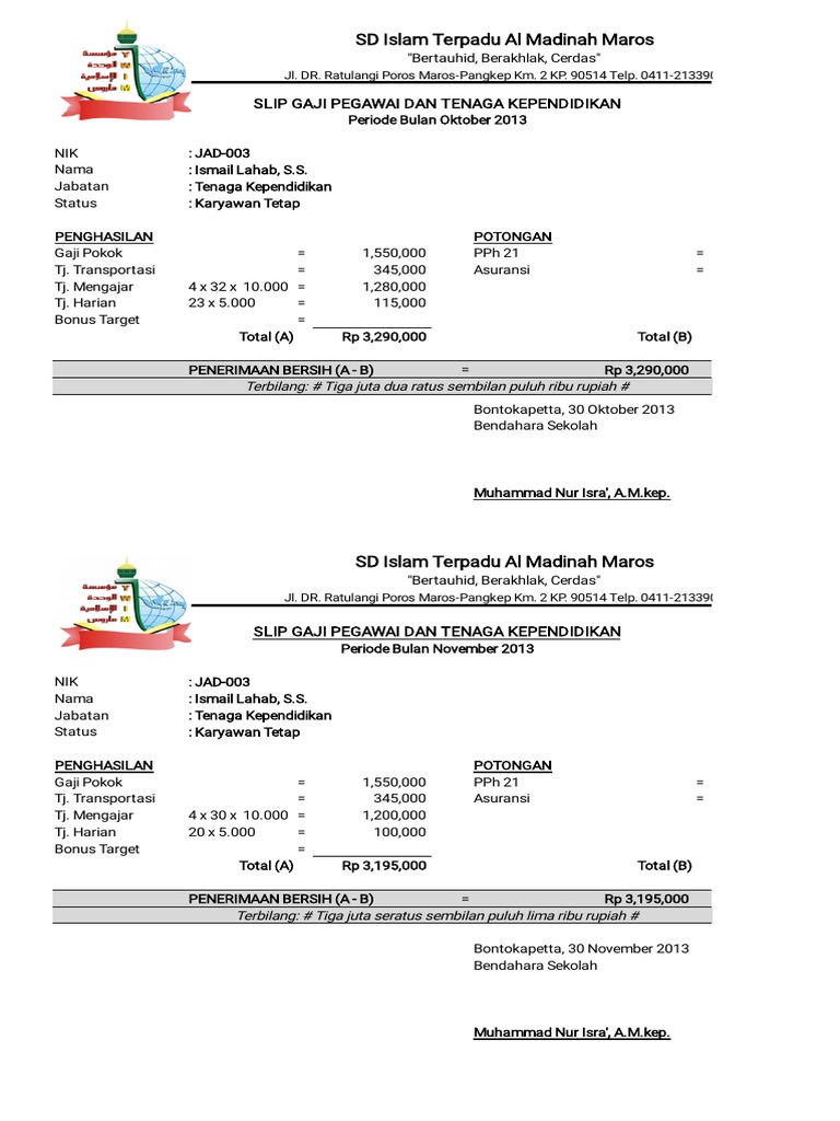 Slup Gaji Kantor - 010441 | PDF