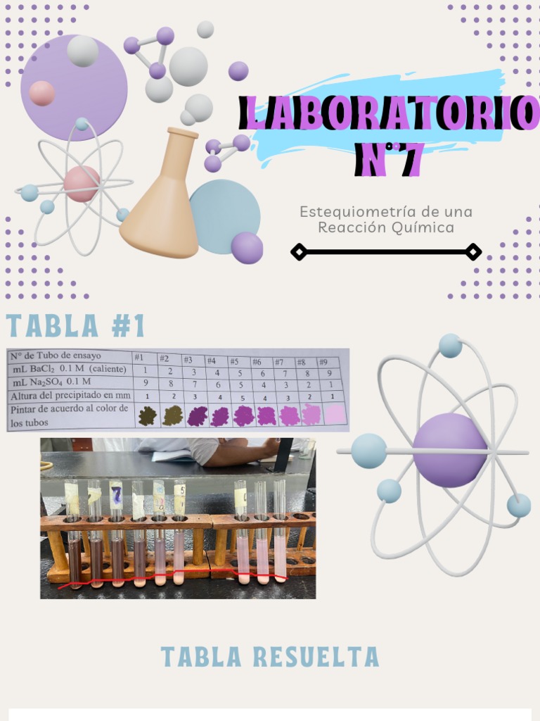 Reporte de Experimento #7 - Estequiometría de Una Reacción Química | PDF