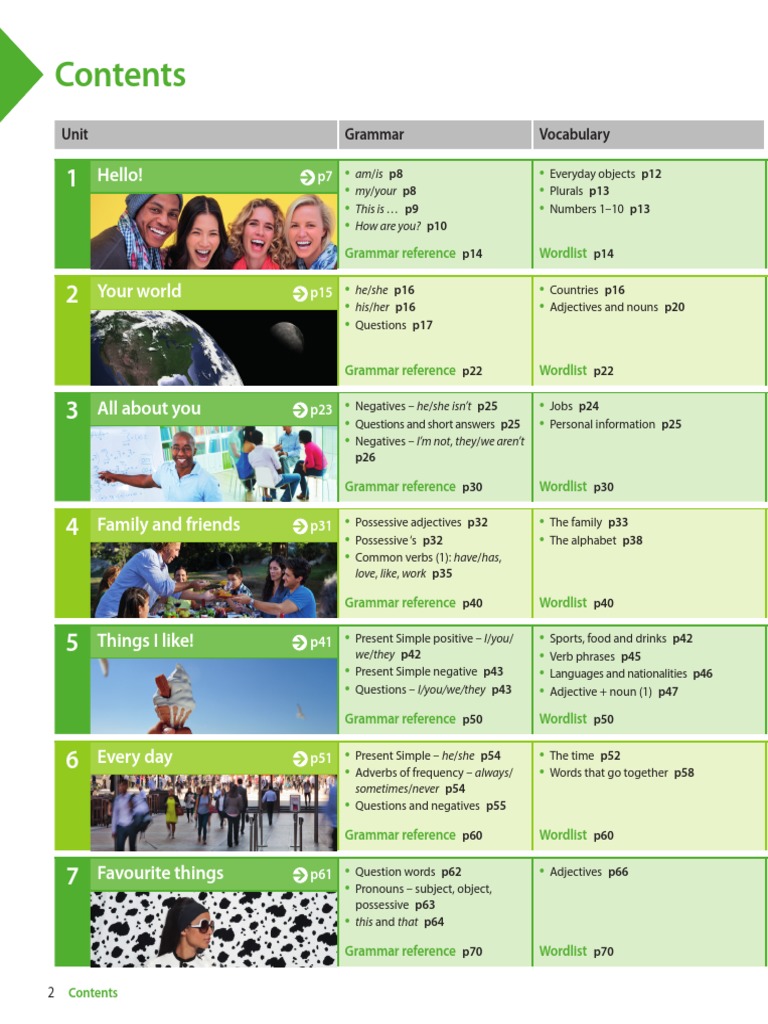 HW5e Beginner Tabcont | Download Free PDF | Adjective | Adverb HW5e Beginner Tabcont | Download Free PDF | Adjective | Adverb