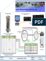 RTS Gen 5 MUX MK II - Technical Manual Rev 1 23 | PDF | Optical Fiber ...