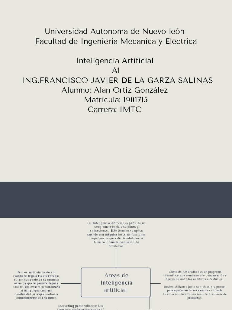 A1 Mapa Conceptual Inteligencia Artificial | PDF | Inteligencia artificial | Inteligencia (IA) y ...