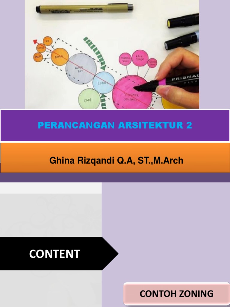 Contoh Zonasi Arsitektur Horizontal dan Vertikal | PDF