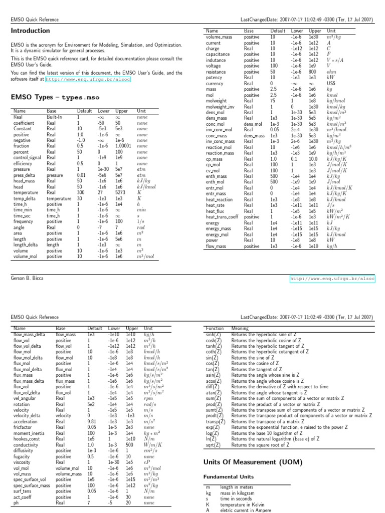 EMSOQuick Ref | PDF | Pascal (Unit) | Electronvolt