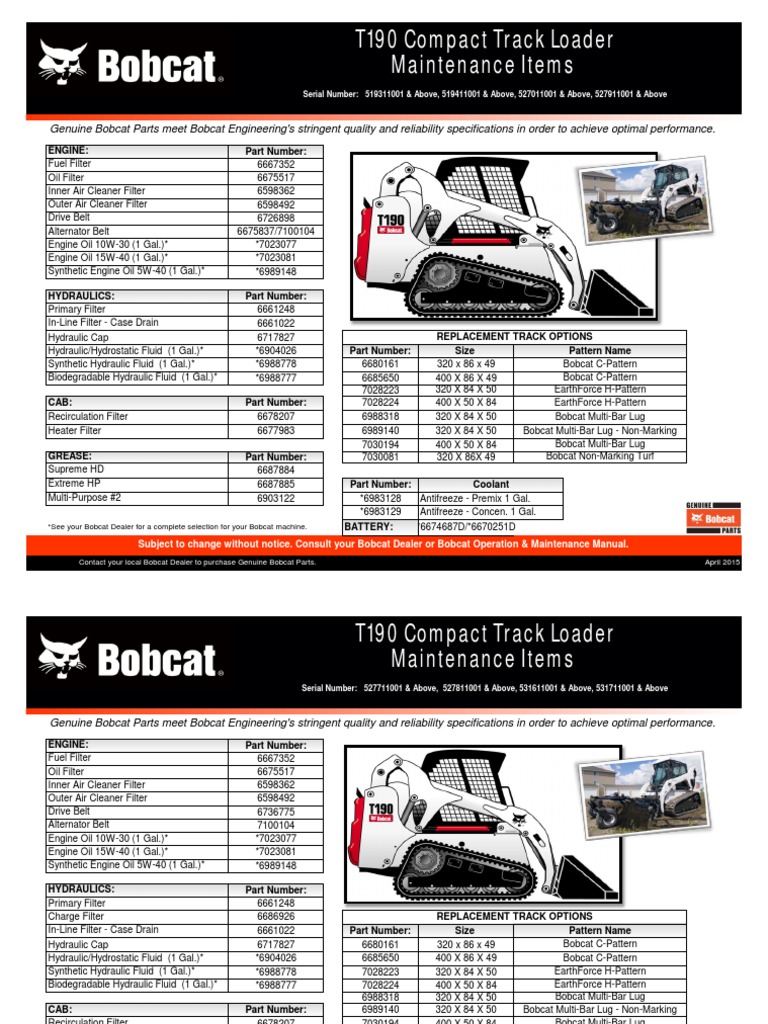 t190 3pages Maintenance Chart | PDF | Motor Oil | Engines