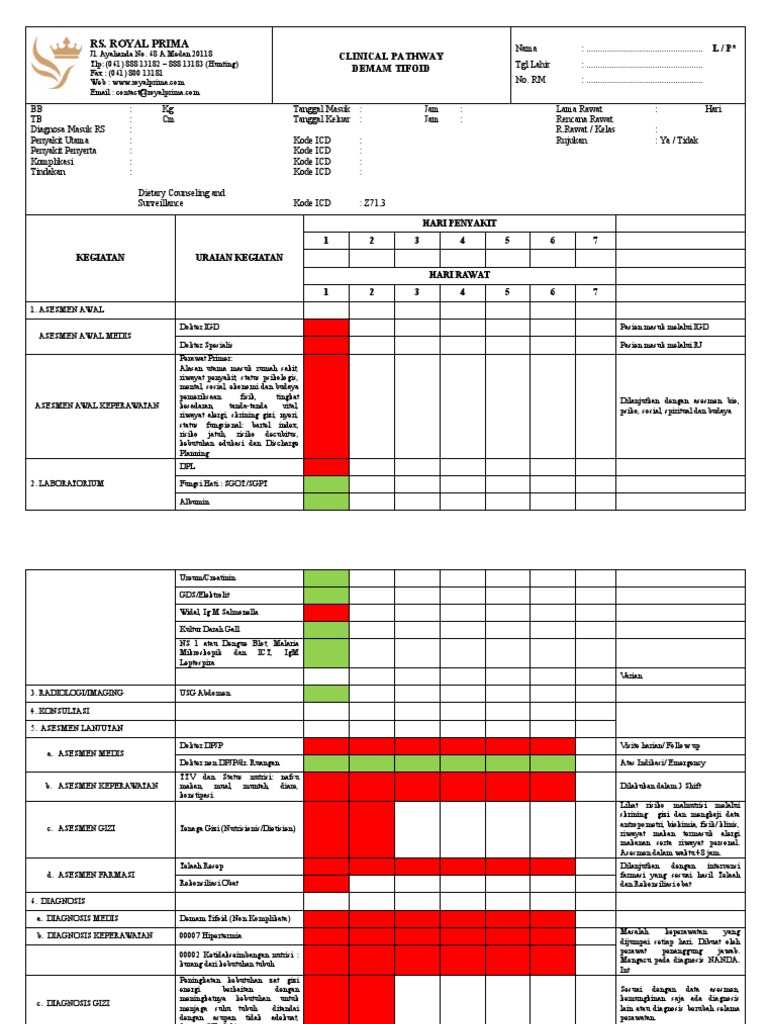 PMKP.2.1.CP - Demam Tifoid | PDF