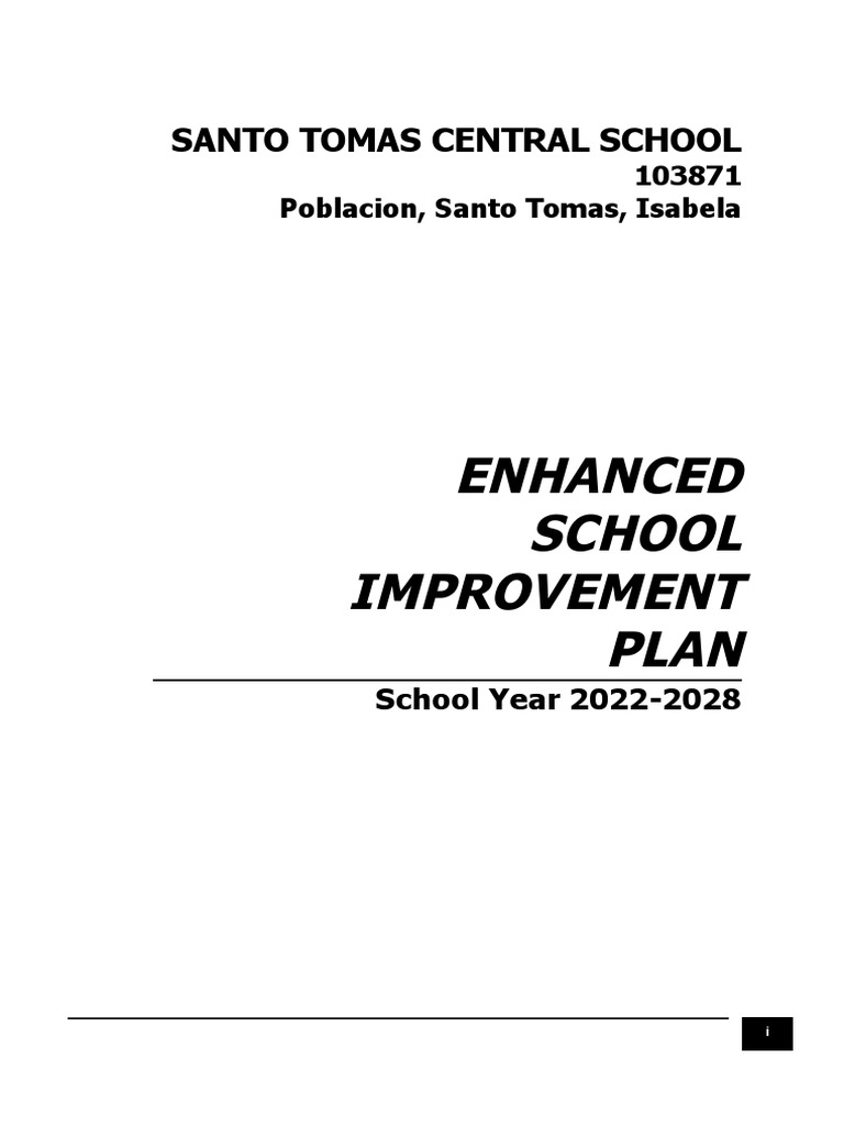 Sip Template 2023-2028 | PDF | Learning | Behavior Modification