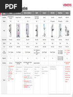 Datasheet AMX Navigate 2021 JB05588US | PDF | Antivirus Software ...