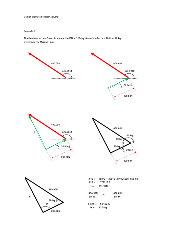 Vector Example Problem Pdf Cartesian Coordinate System Euclidean Vector