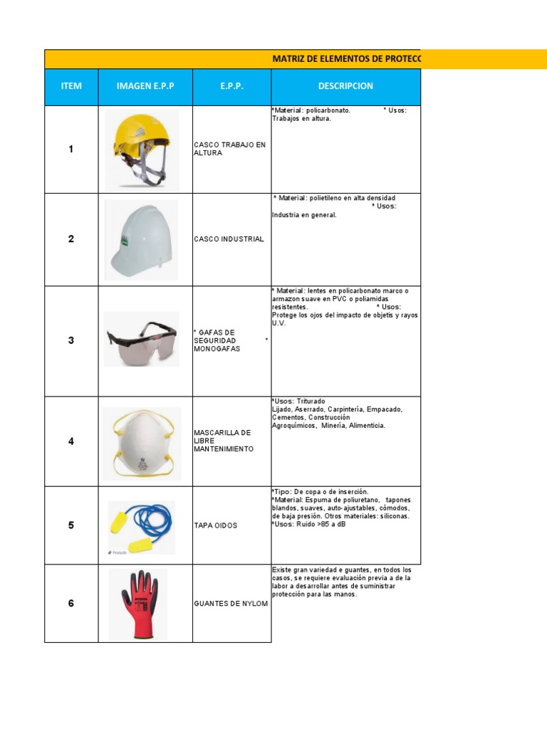 Epp - Telecom | PDF | Casco | Cuerda
