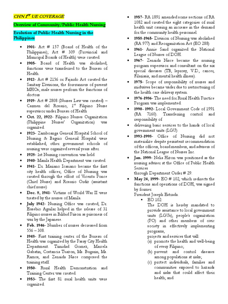 CHN Lec Prelim Midterm Coverage | PDF | Family | Nursing