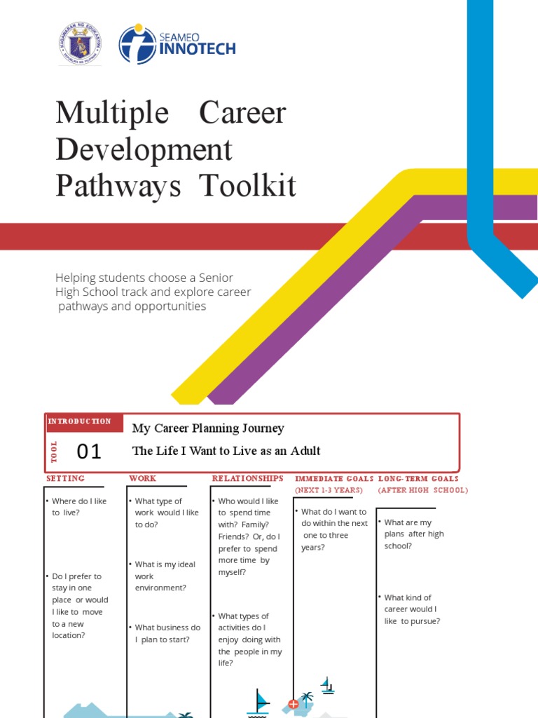 Senior High School Career Guide | PDF | Motivational | Motivation