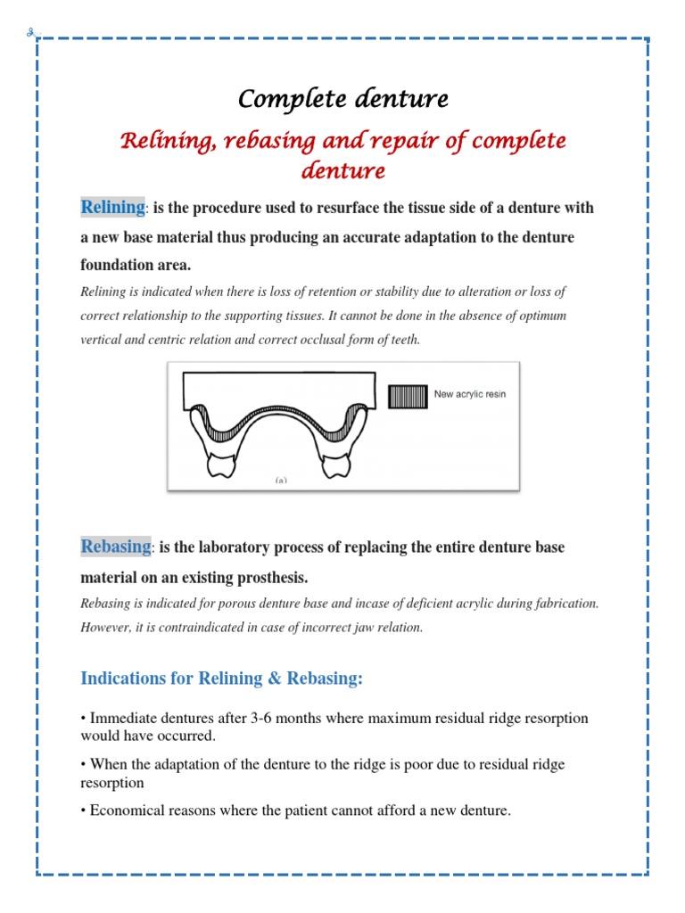 محاضره الرابع relining,rebasing and repair 2020 | PDF | Dentures | Plaster