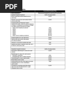 Enhanced IncomeShield Health Insurance | PDF | Deductible | Hospital