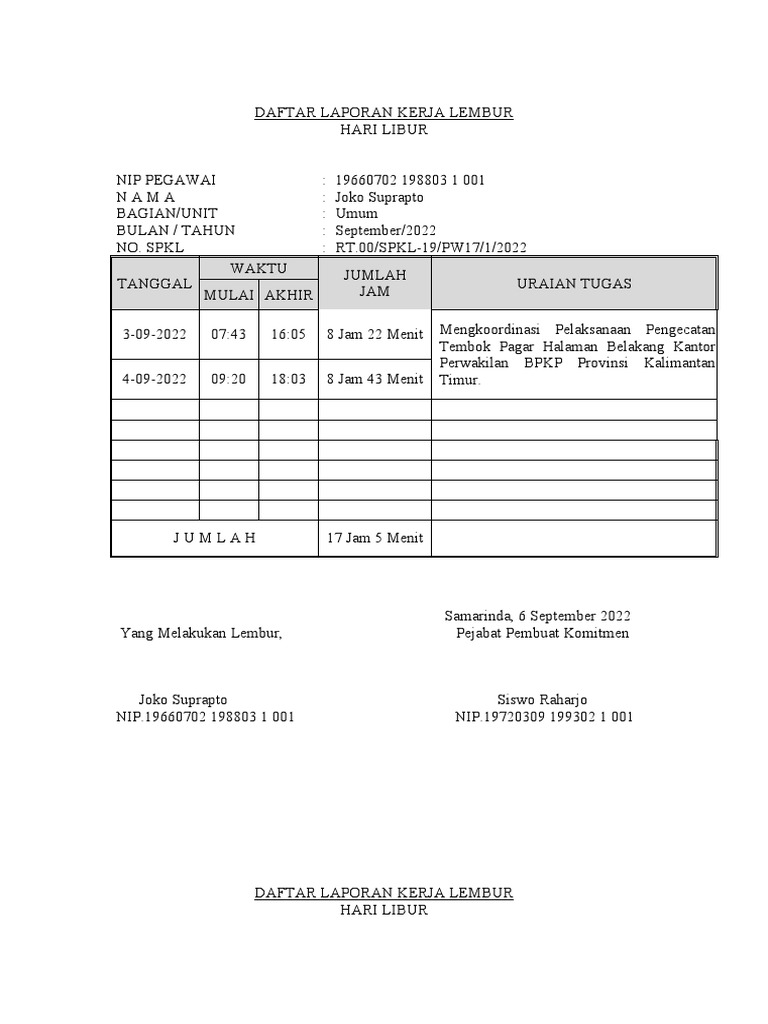 Laporan Lembur SPKL-19 | PDF | Pengelolaan Keuangan & Uang