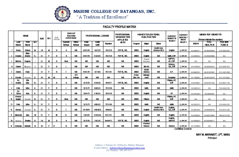 Faculty Matrix New | PDF | Science