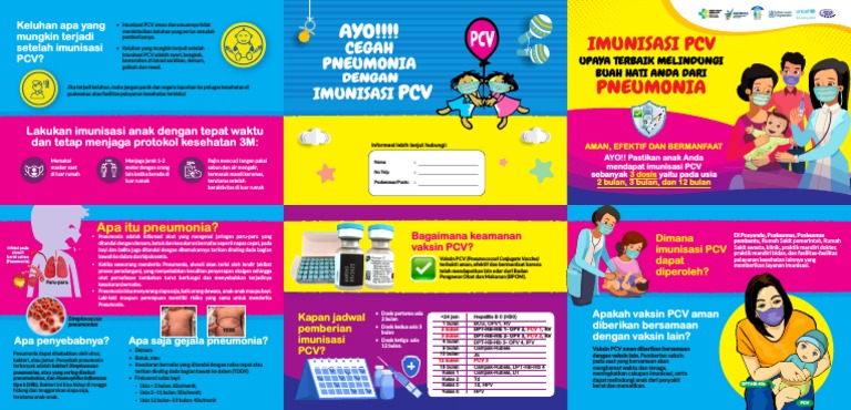 Vaksin PCV: Perlindungan Efektif dari Pneumonia | PDF