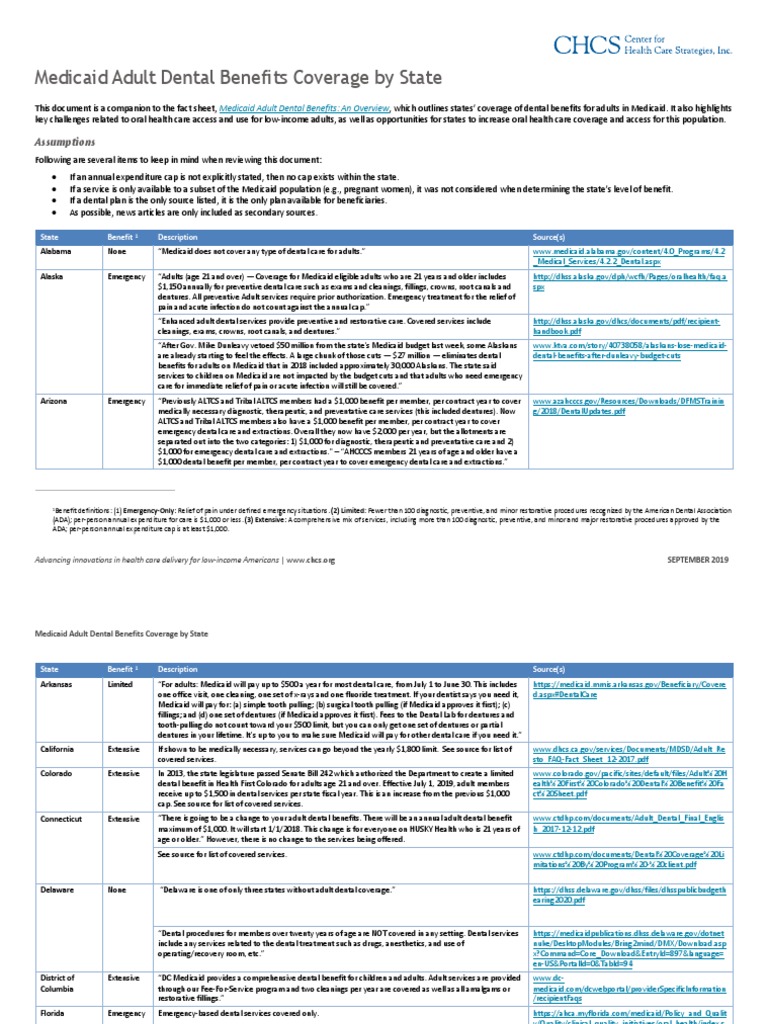Medicaid Adult Dental Benefits Overview Appendix - 091519 | PDF ...