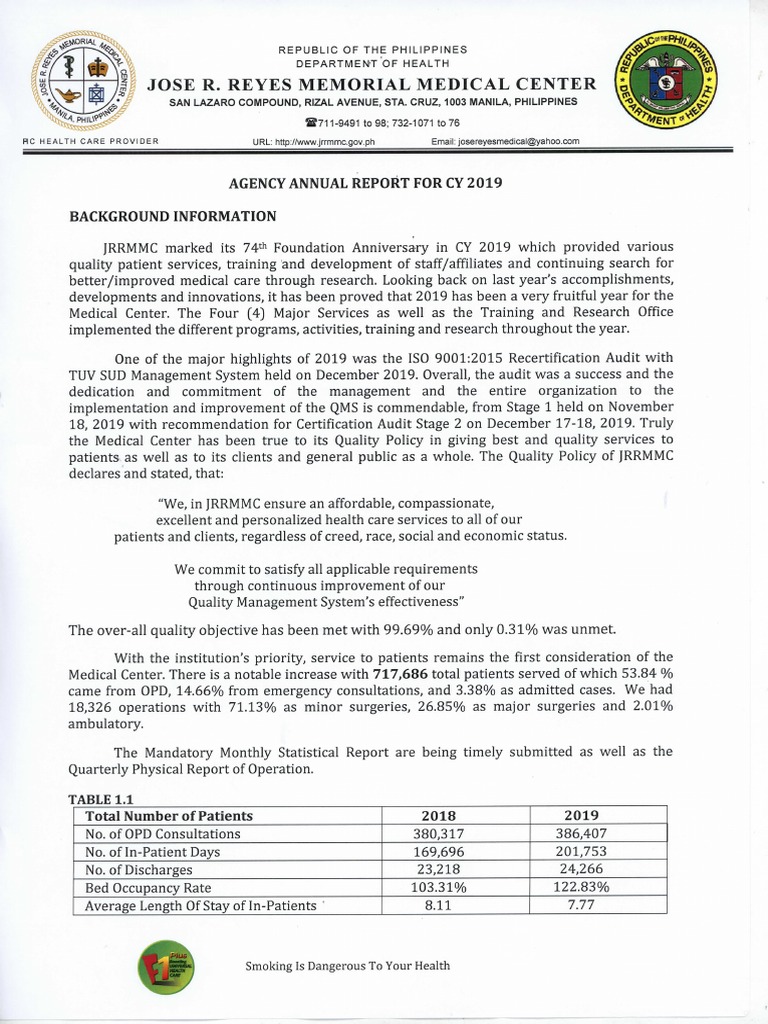 JRRMMC Annual Report 2019 | PDF | Audit | Iso 9000